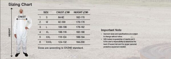 Disposable Coveralls Deltatek5000