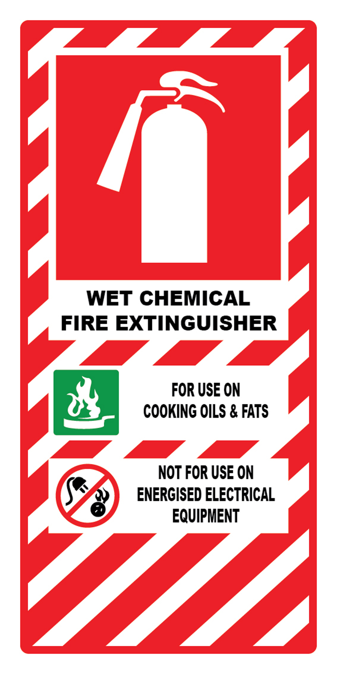 Fire Safety Signs - Safety Online